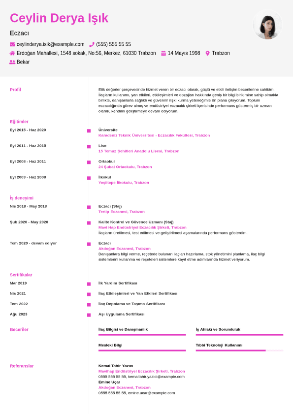 Europass CV’si Hazırla - CVwizard