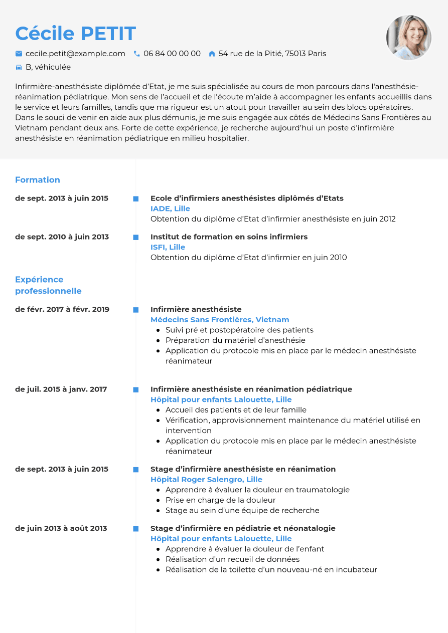 Exemple de CV infirmier / infirmière - CVwizard