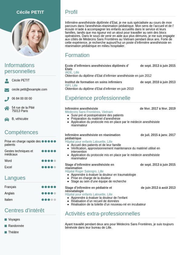 Exemple de CV pour chaque profession - CVwizard