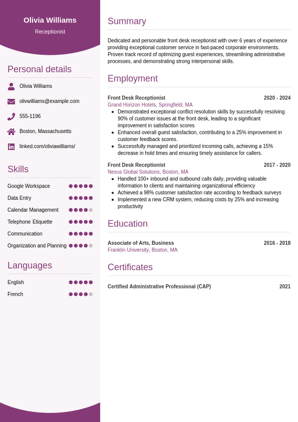 Resume Examples - CVwizard