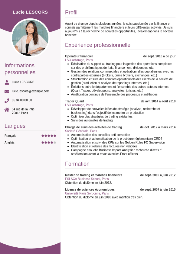 Exemple de CV pour chaque profession - CVwizard