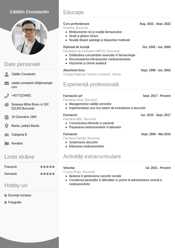 Modele de CV profesionale - CVwizard