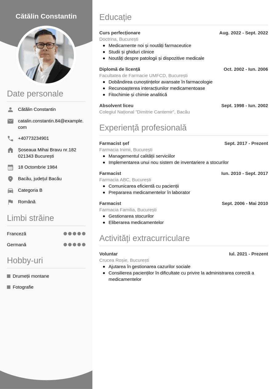 Modele de CV profesionale - CVwizard