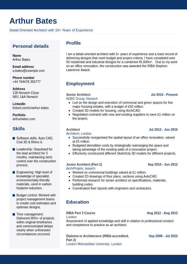 Scottish CV: Tips and CV Templates for Scotland - CVwizard