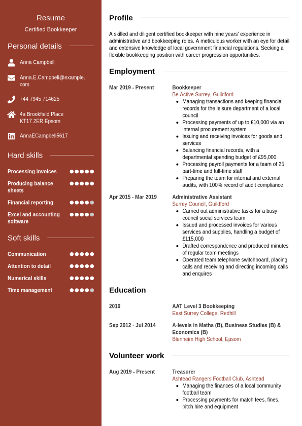 Modele de CV profesionale - CVwizard