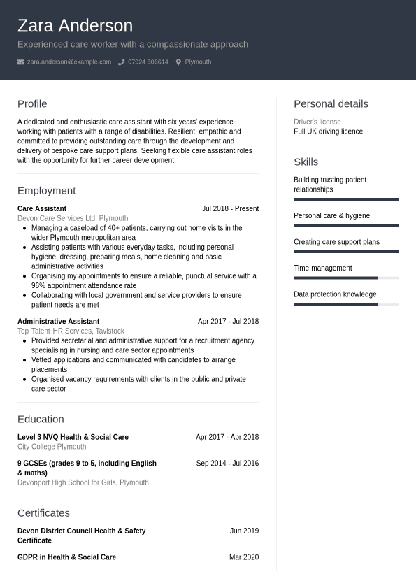 Care Assistant CV Example - CVwizard