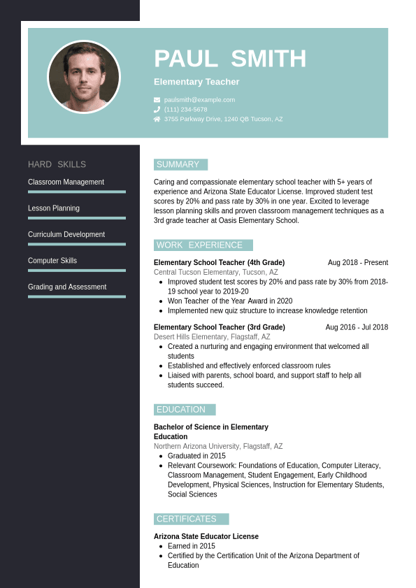 Modele de CV profesionale - CVwizard