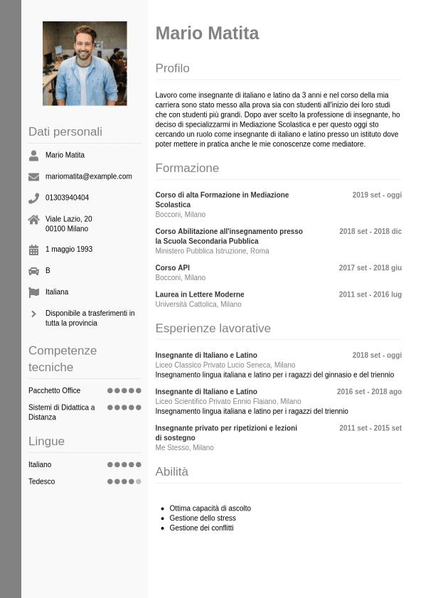 Esempio curriculum responsabile ufficio - CVwizard