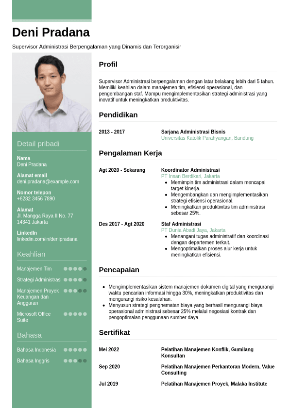 Contoh dan Template CV - CVwizard