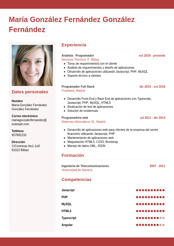 Ejemplos de currículum: Inspiración para tu CV - CVwizard