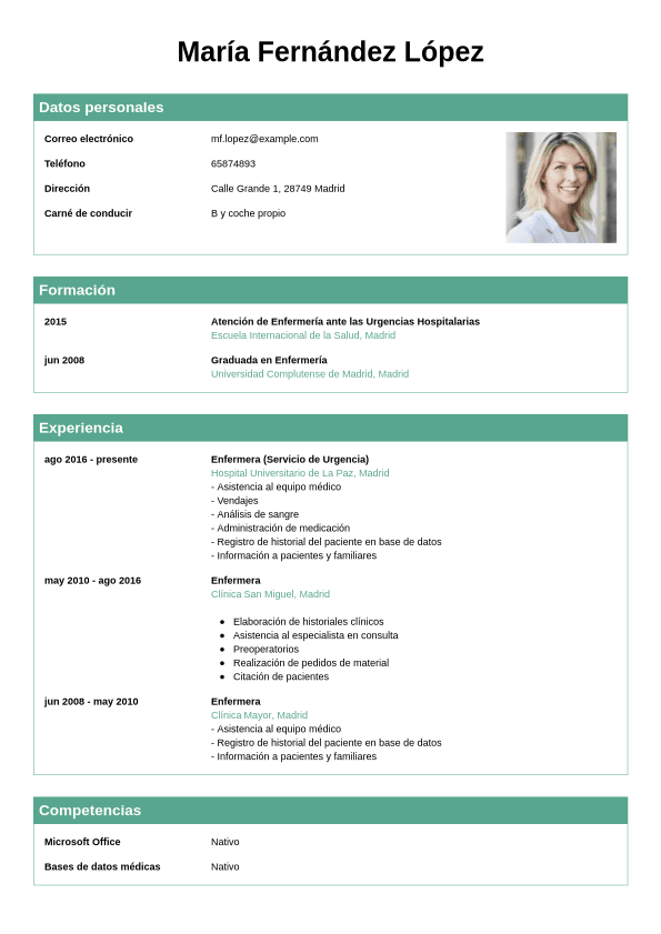 Ejemplos de currículum: Inspiración para tu CV - CVwizard