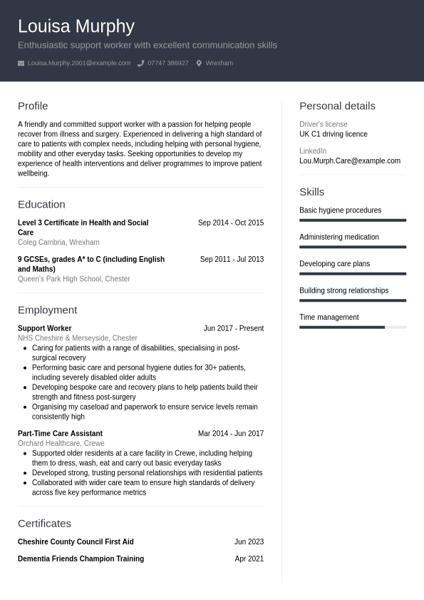 Support Worker CV Example - CVwizard