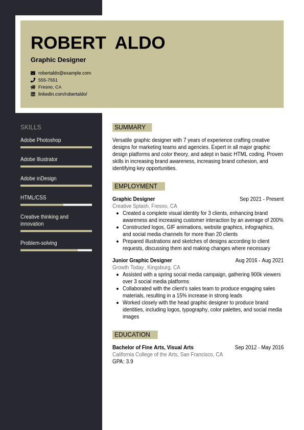 Resume Examples - CVwizard