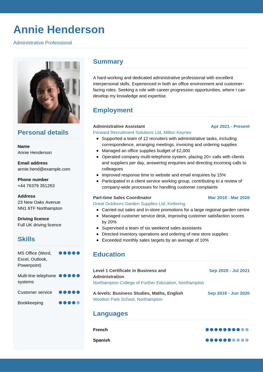 Professional Cv Templates Designs And Layouts Cvwizard