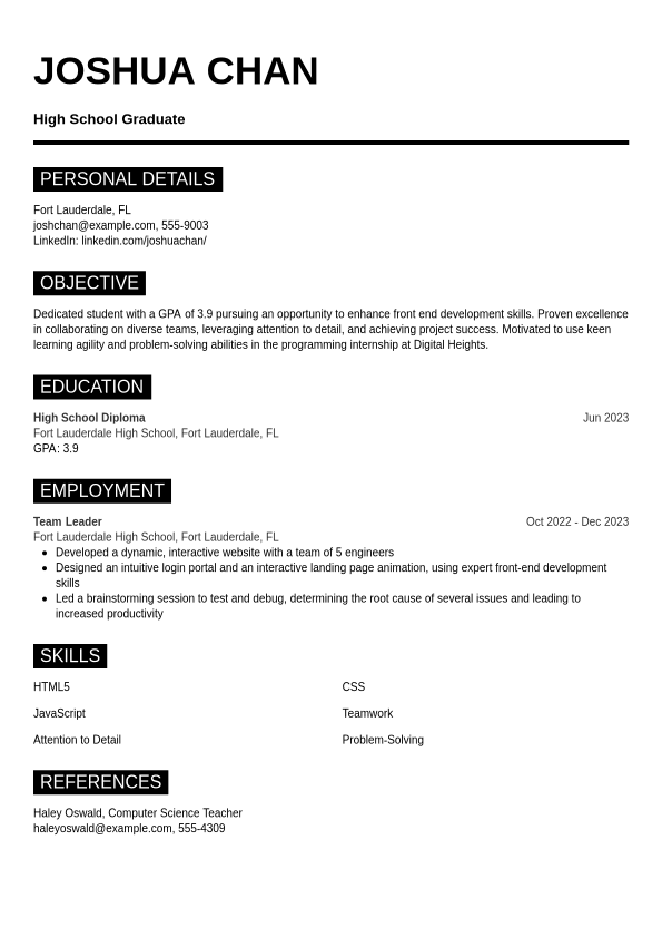 Resume Templates - CVwizard