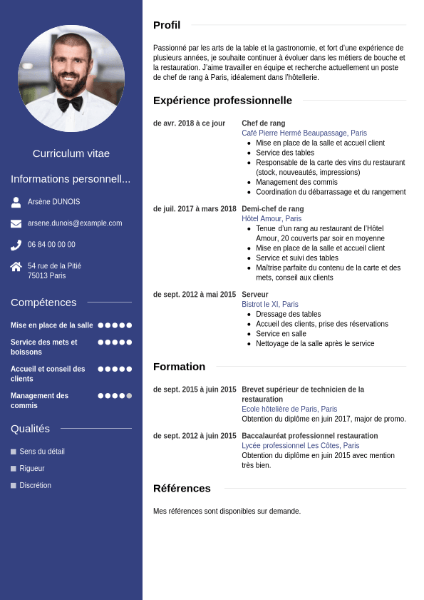 Exemple de CV pour chaque profession - CVwizard