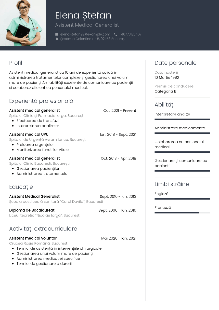 Exemple de CV-uri de asistent medical - CVwizard