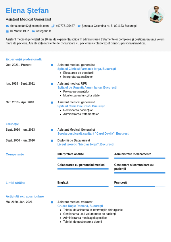 Exemple de CV-uri de asistent medical - CVwizard